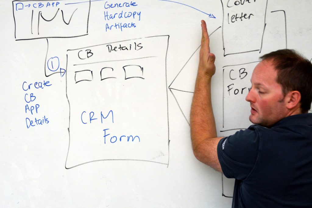 Using a Coaching Canvas to develop the Release Train Engineer ...
